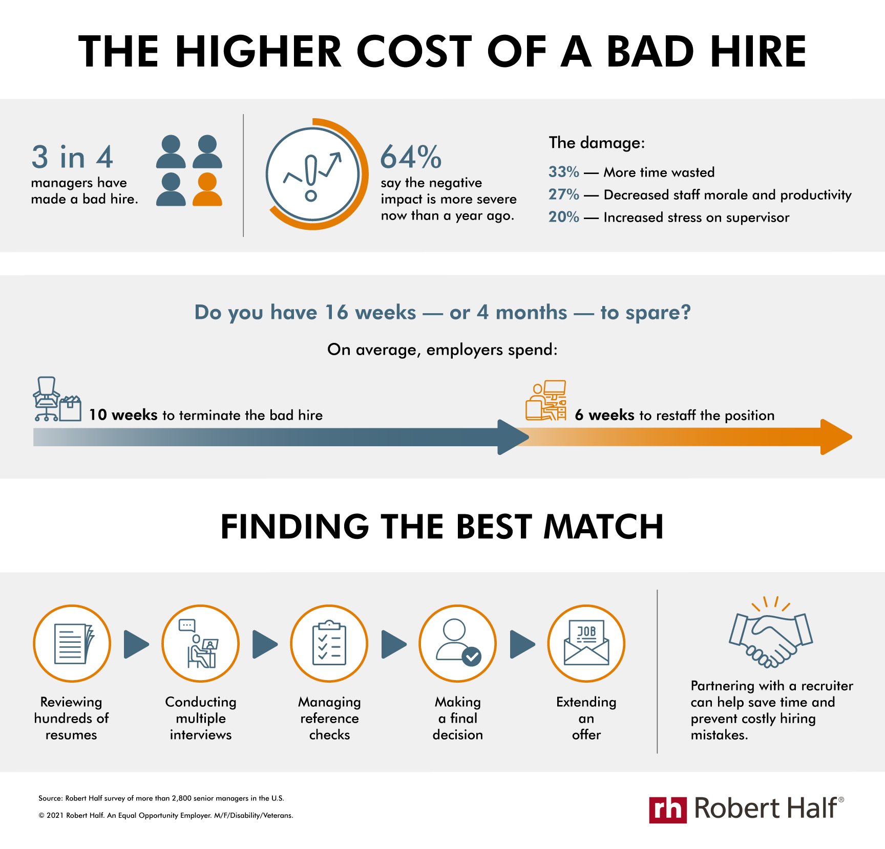 Lost Talent, Missed Opportunities: Preventing the Consequences of ...