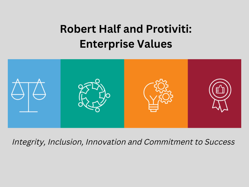 Our Enterprise Values: Aligning Our Values With Our Mission and Work